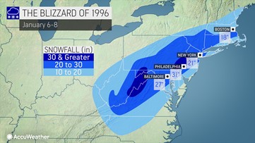 25 years later, a look back at the Blizzard of 1996 | fox43.com