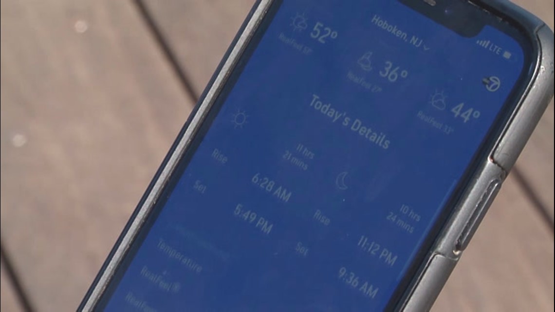 The Importance of RealFeel® Temperatures | wthr.com