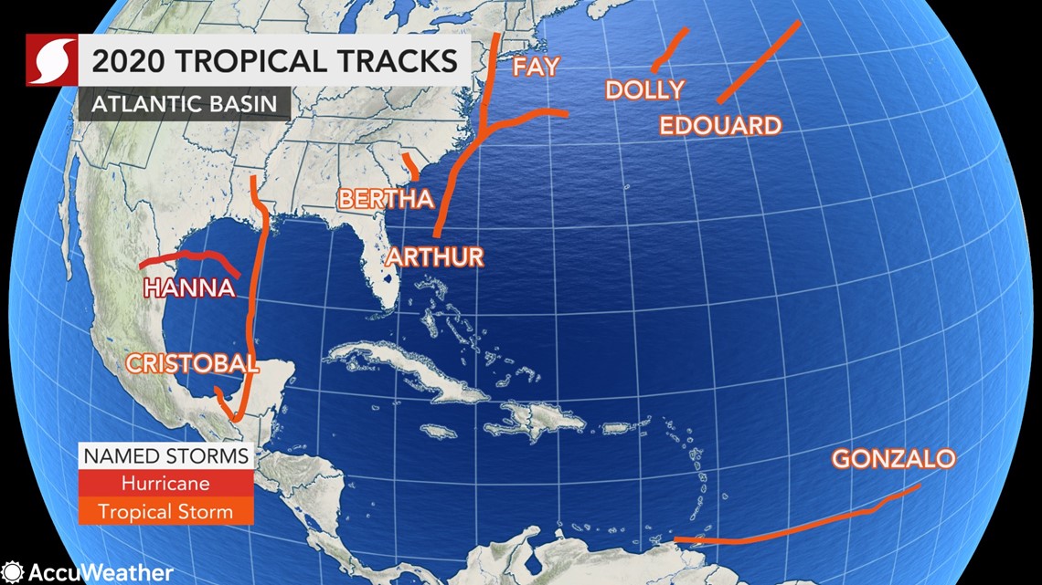 A harbinger of an intense 2020 hurricane season? | 10tv.com