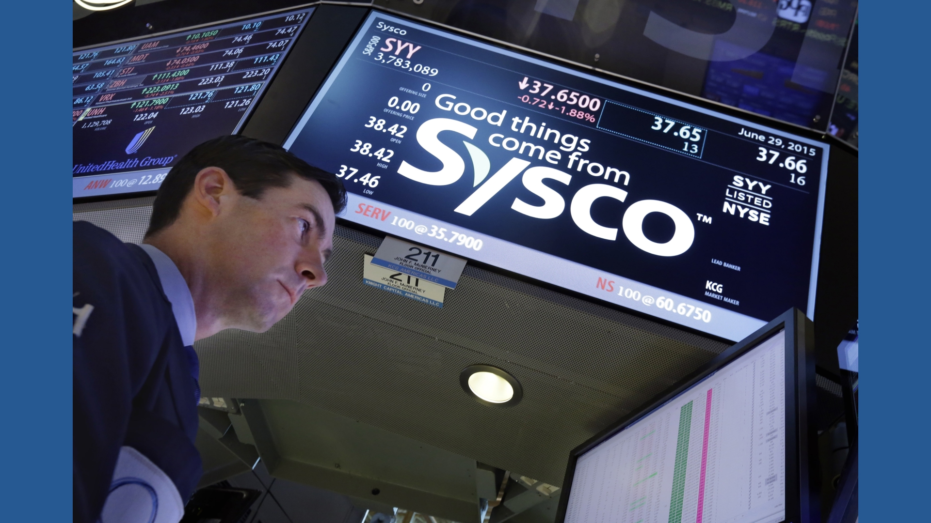 Sysco expands into high-margin restaurant segment with $29 billion deal ...