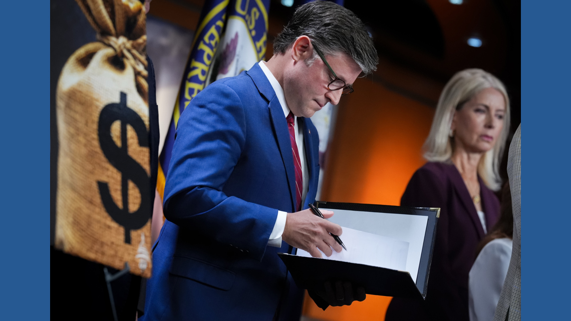 House passes resolution to halt military action in Iran | weareiowa.com