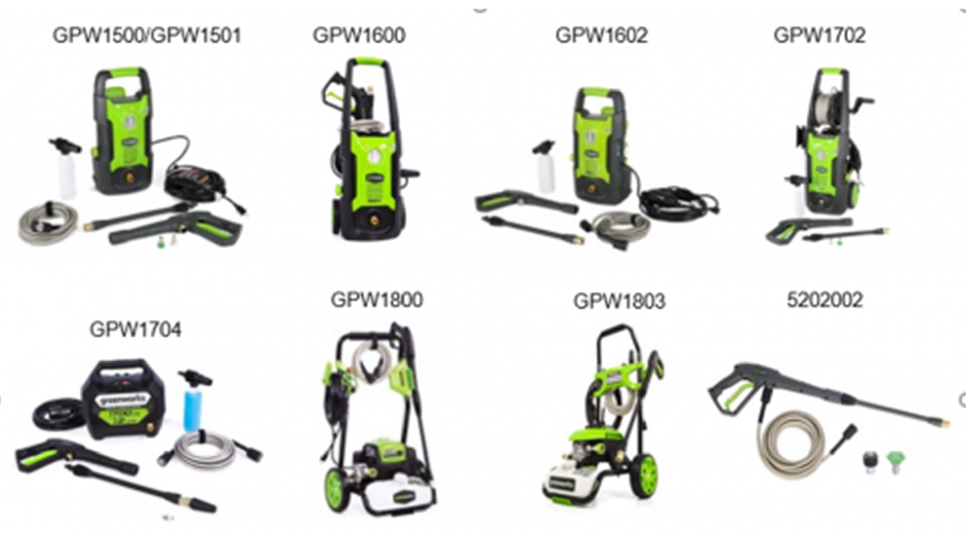 US Consumer Product Safety Commission announces four recalls | fox43.com