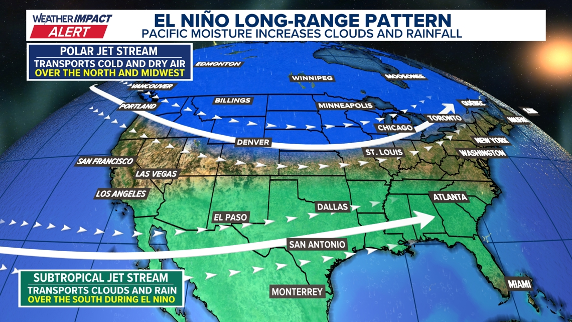 El Niño chances returning for 2026. Here's what it means for United ...