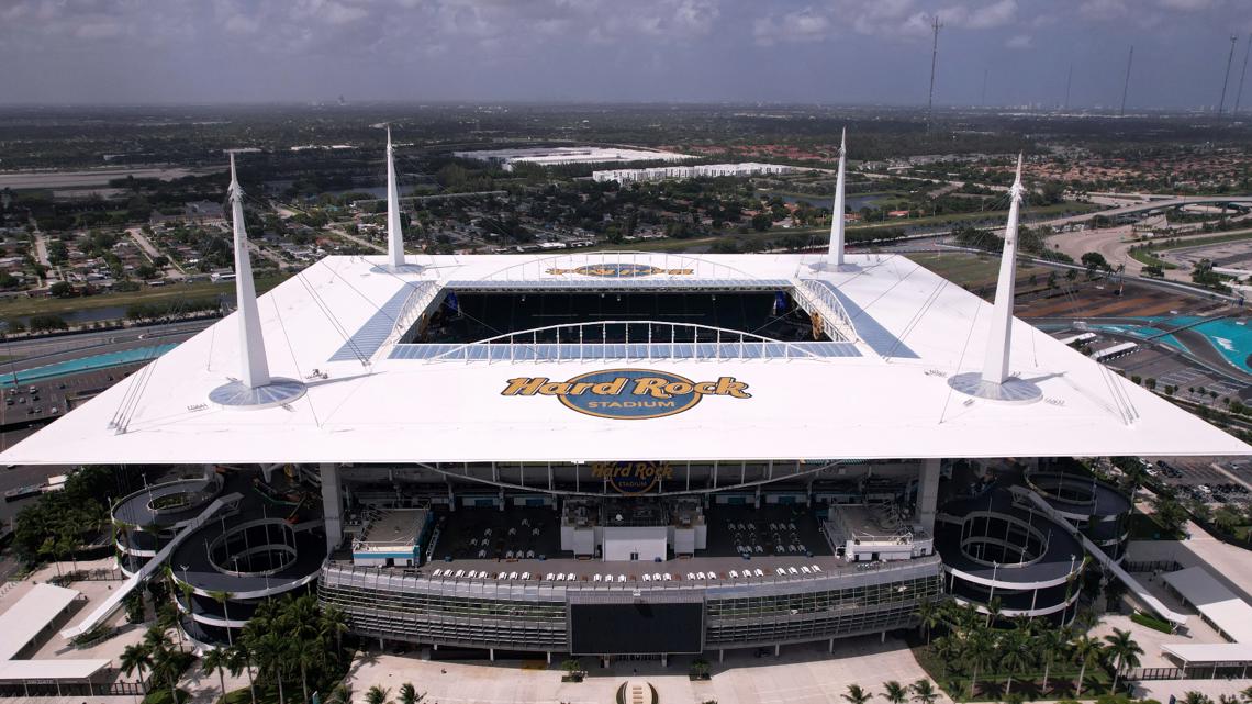 Memphis Weather Doppler Radar | Memphis, Tennessee | localmemphis.com