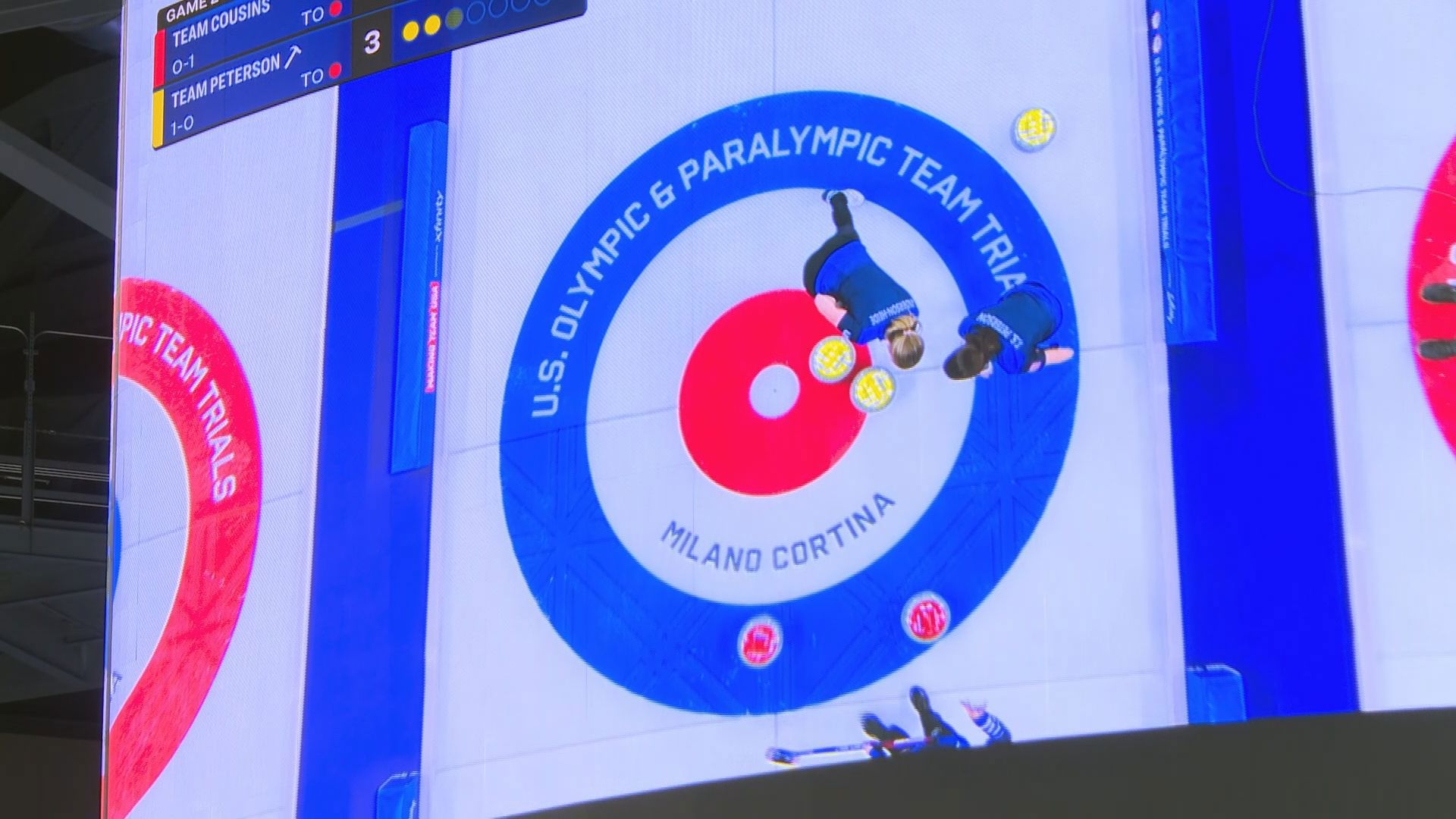 What are the rules of curling? | 10tv.com