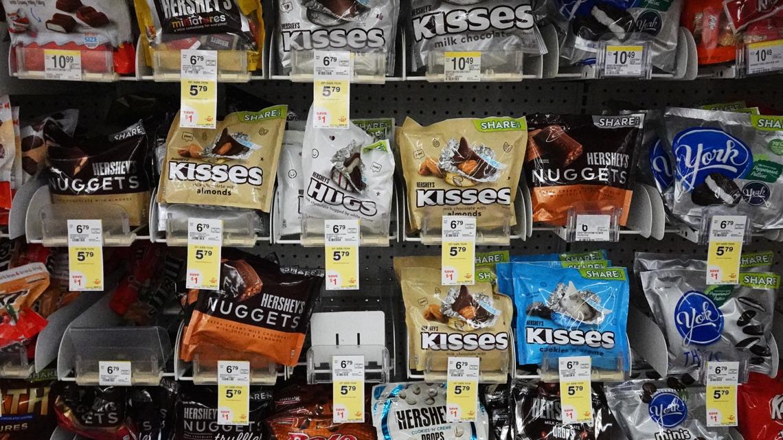 Halloween candy prices soar amid climate and tariff impact | wqad.com