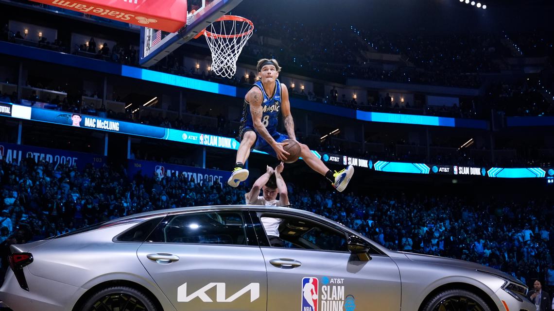 McClung dominates NBA dunk contest with perfect scores | fox43.com