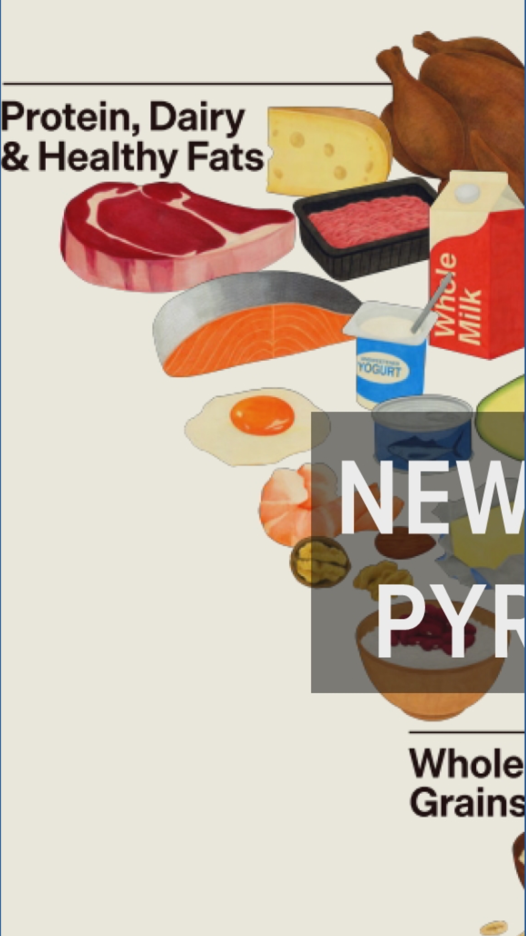 Parent Squad | New food pyramid guidelines, family-friendly Super Bowl ...