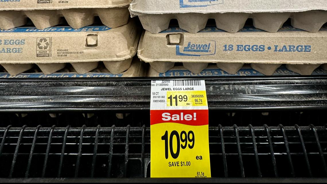What factors are contributing to high egg prices? | 10tv.com