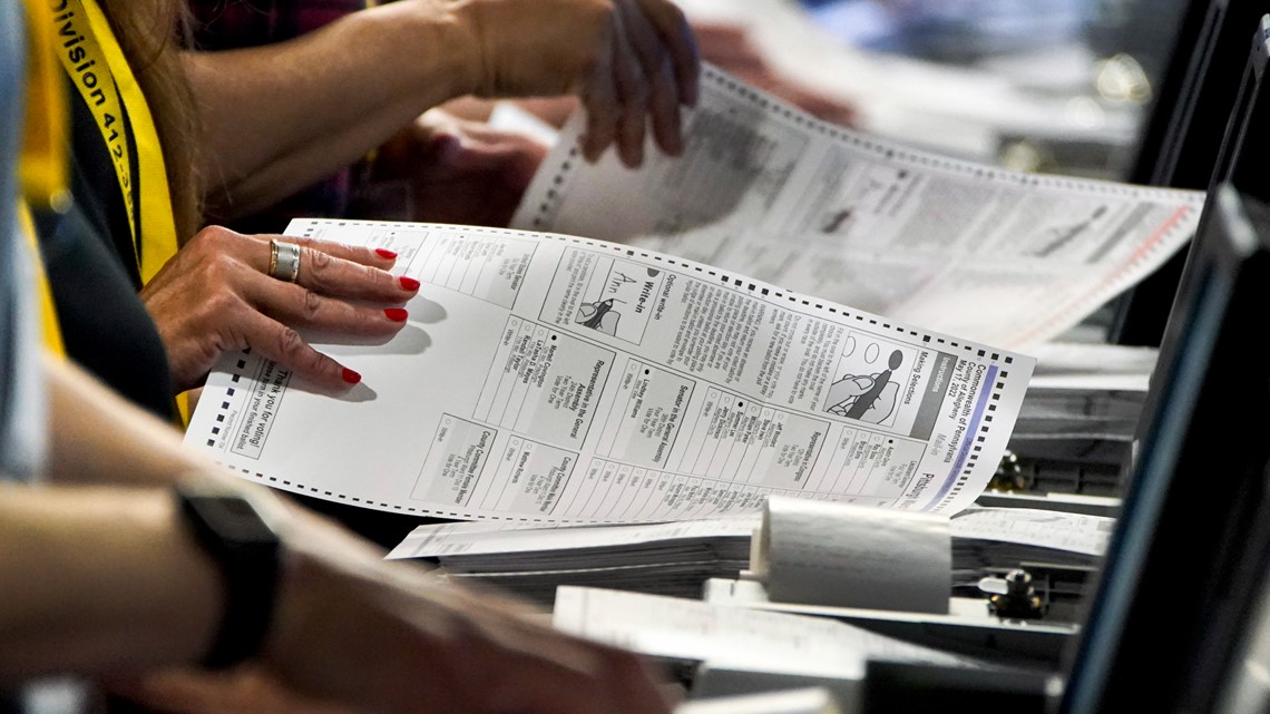 Ballot initiative results: What are we voting for in Nov 2022? | wnep.com