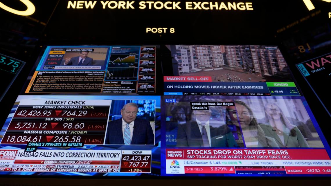 Hoosier expert urges against overreaction to 'natural correction' in stocks | wthr.com