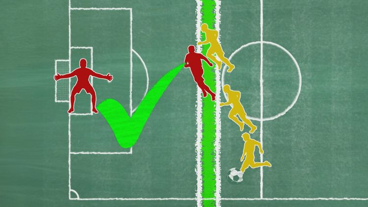 Soccer 101: What is offside and why is it so confusing? | wthr.com
