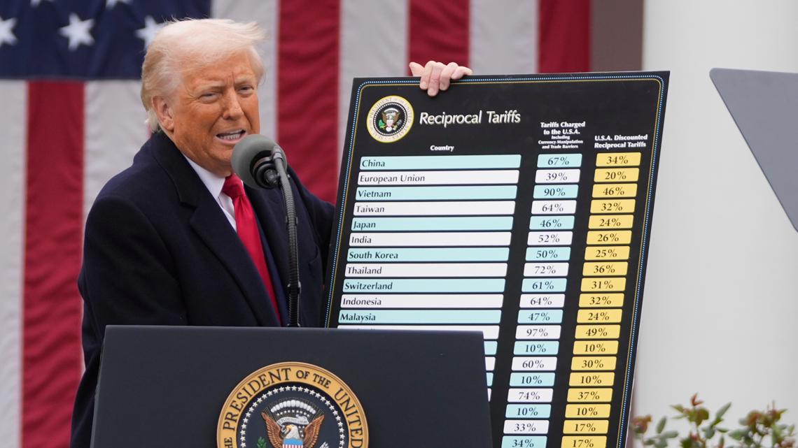 Trump tariff collection allowed to continue following Appeals court ...