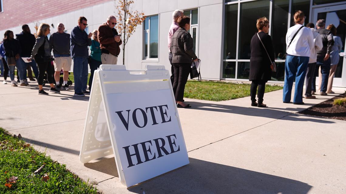 Election Day 2025 results: Key races around the country | wthr.com