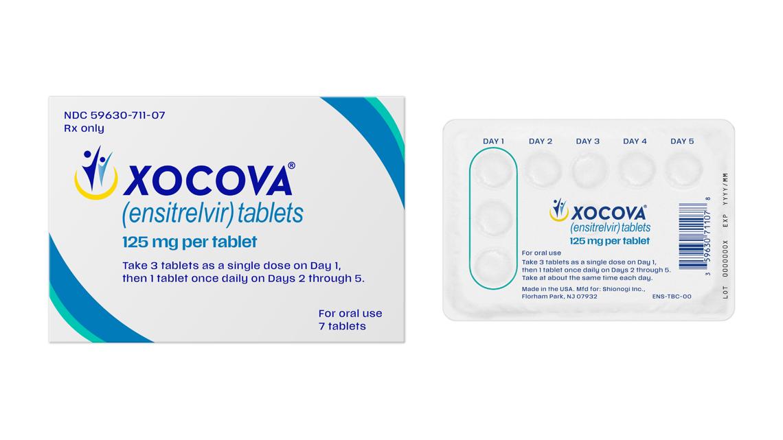 First pill to prevent COVID-19 after exposure approved by FDA | fox61.com