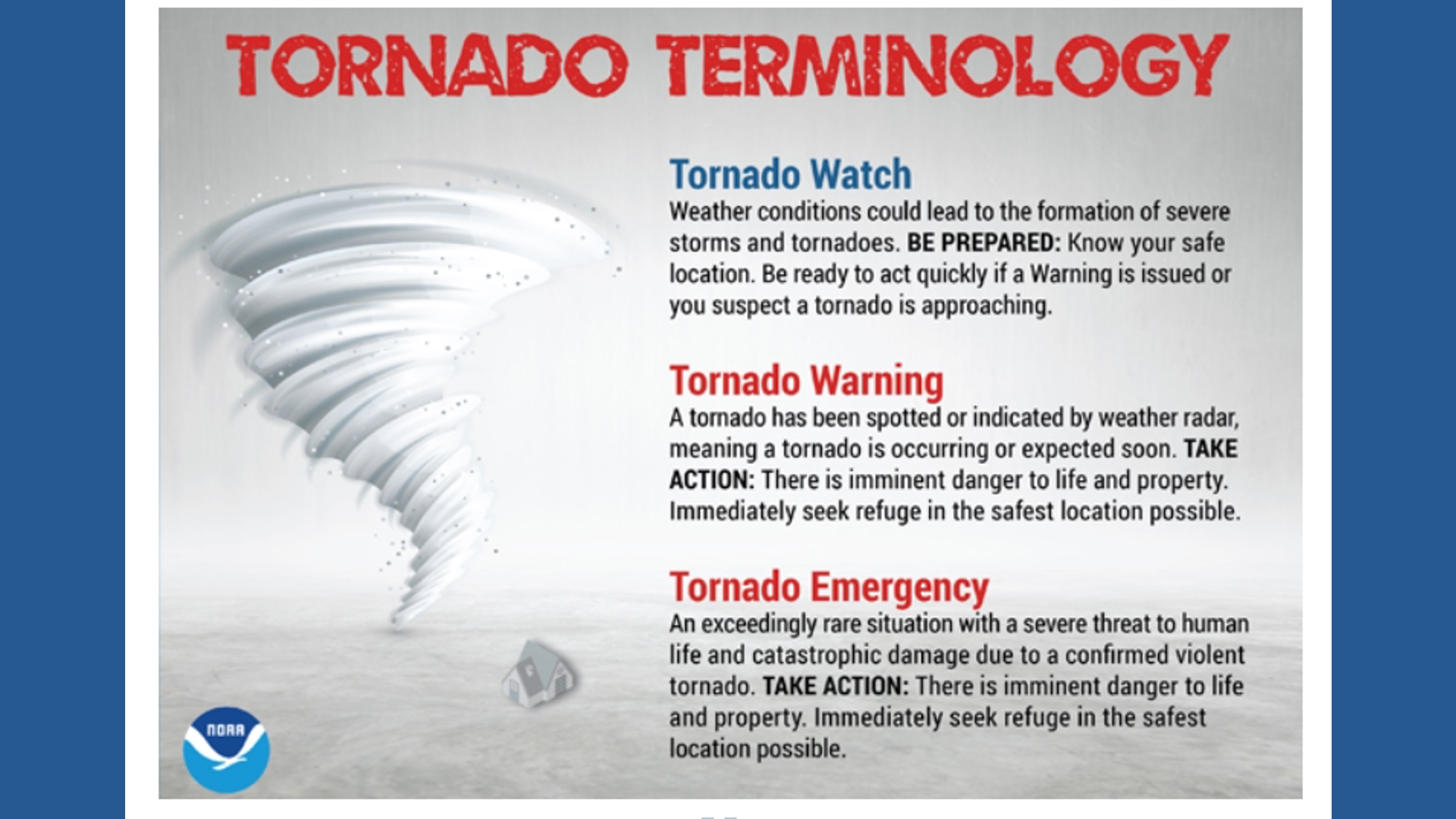Watch vs. Warning: What those severe weather alerts mean ...