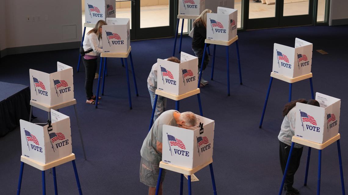 Election Day 2025: Here are the key states with major races | wthr.com