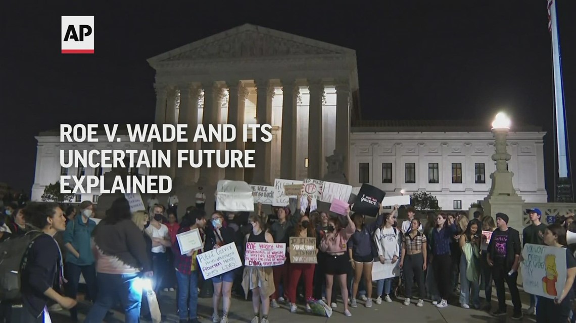 Roe v. Wade and its uncertain future explained | wthr.com