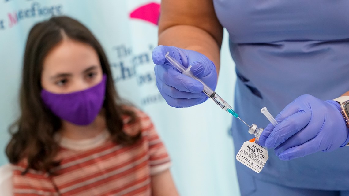 COVID-19 and kids: Pfizer seeks FDA authorization | 10tv.com