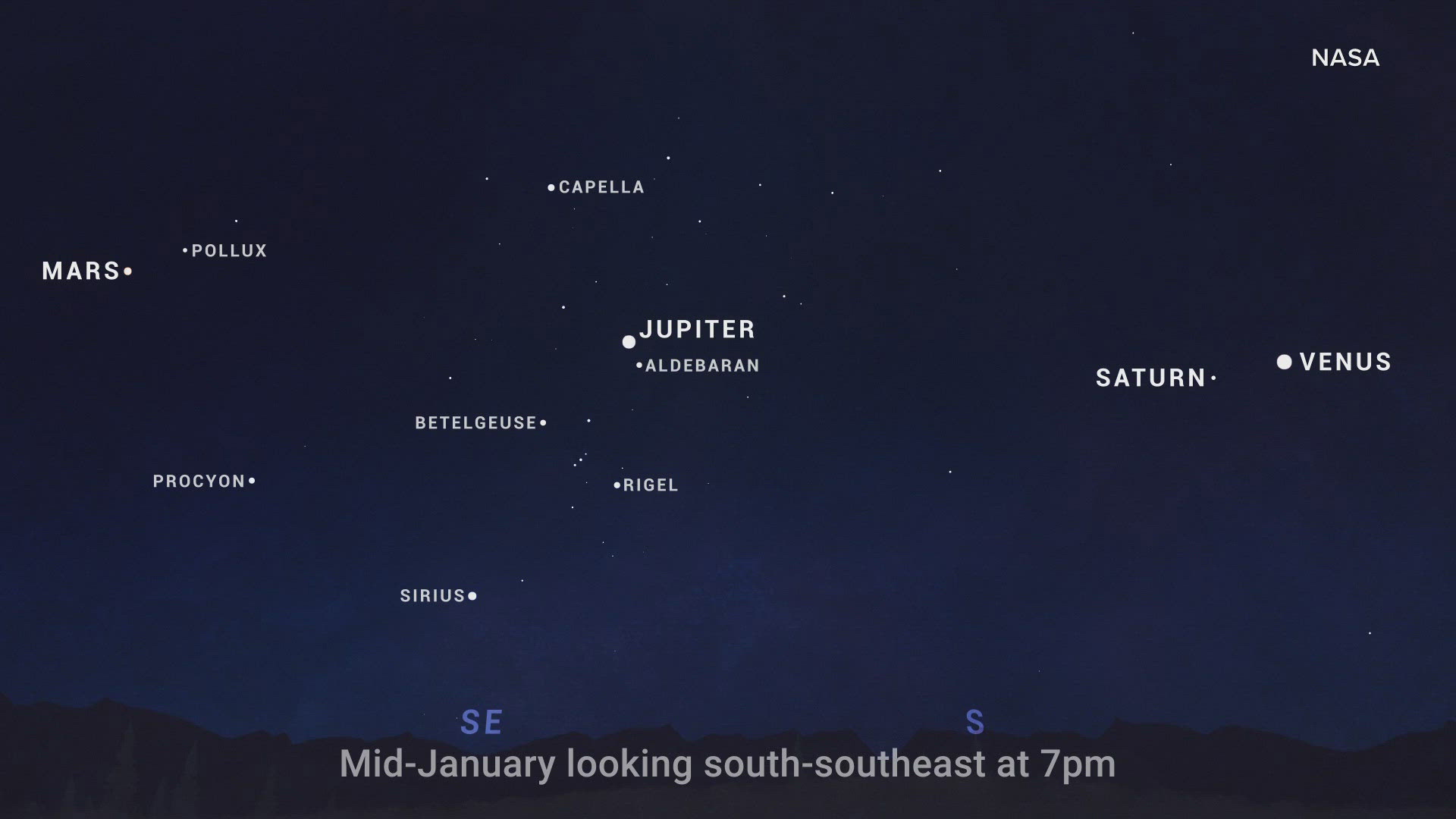 How to see the planetary alignment in January 2025 | wnep.com