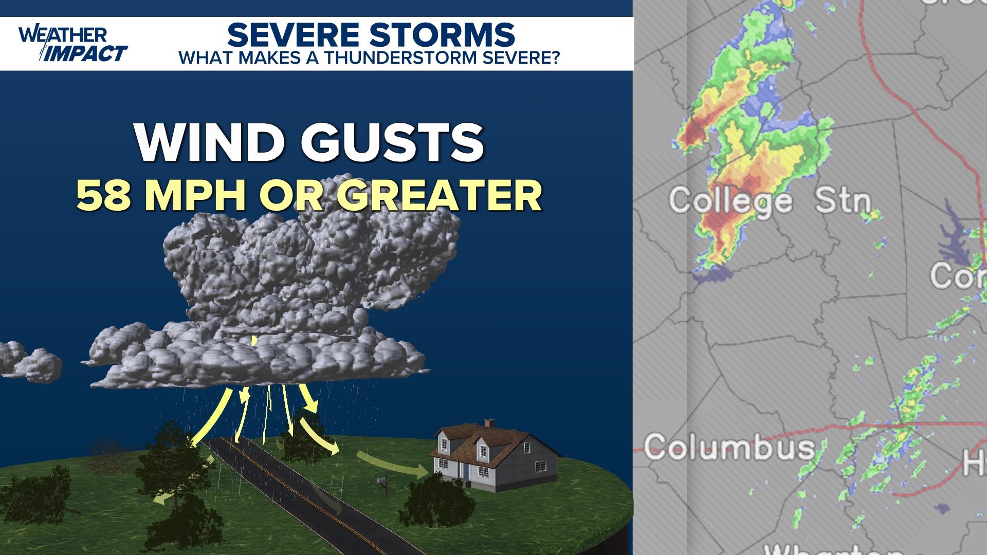 What defines a severe thunderstorm? | rocketcitynow.com