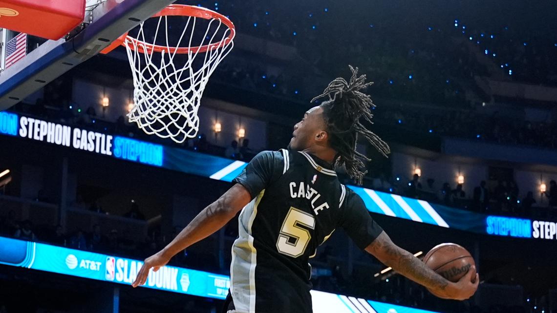 Former UConn men's basketball player Stephon Castle wins Rookie of the ...