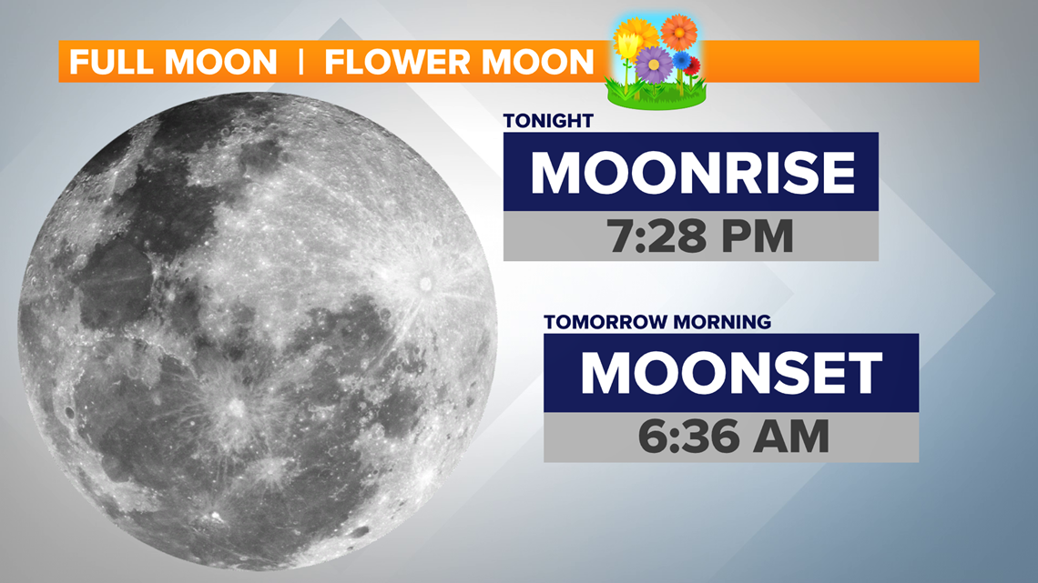 Full Flower Moon Tonight | 5newsonline.com
