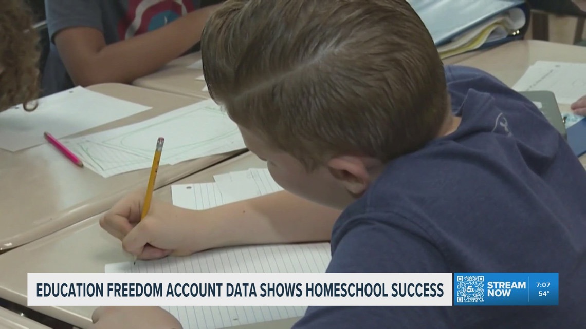 Homeschoolers outperforming private school students within Arkansas EFA ...