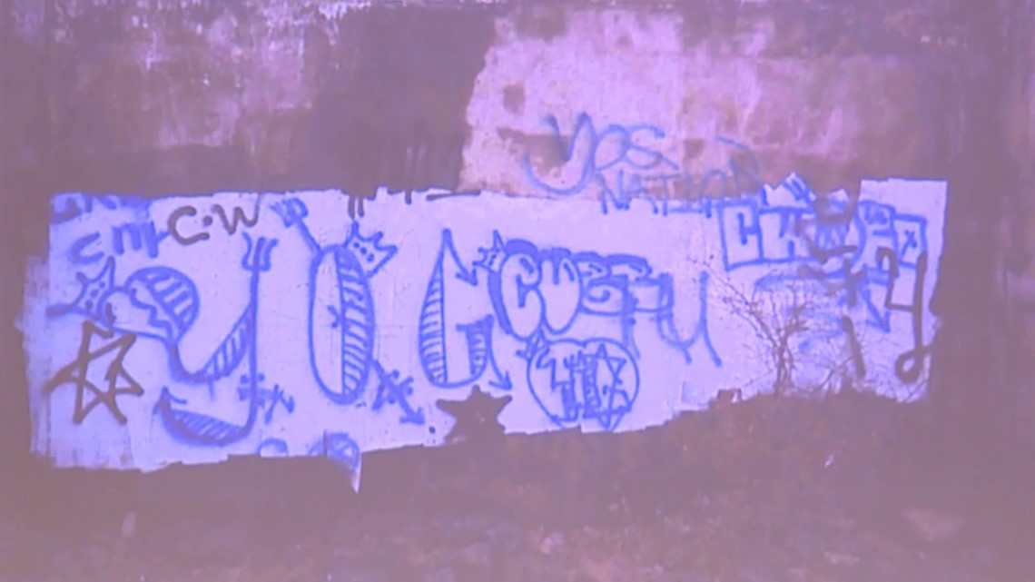 Fort Smith Police Address Street Gangs In Our Area | 5newsonline.com