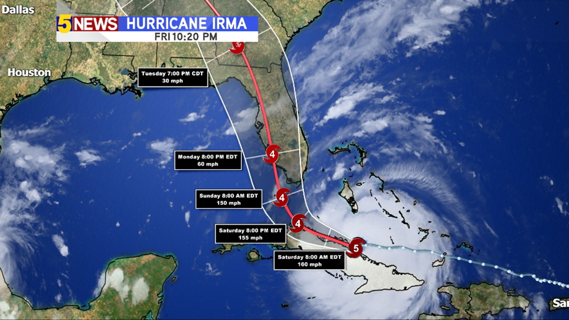 Irma Track Shifting West | 5newsonline.com