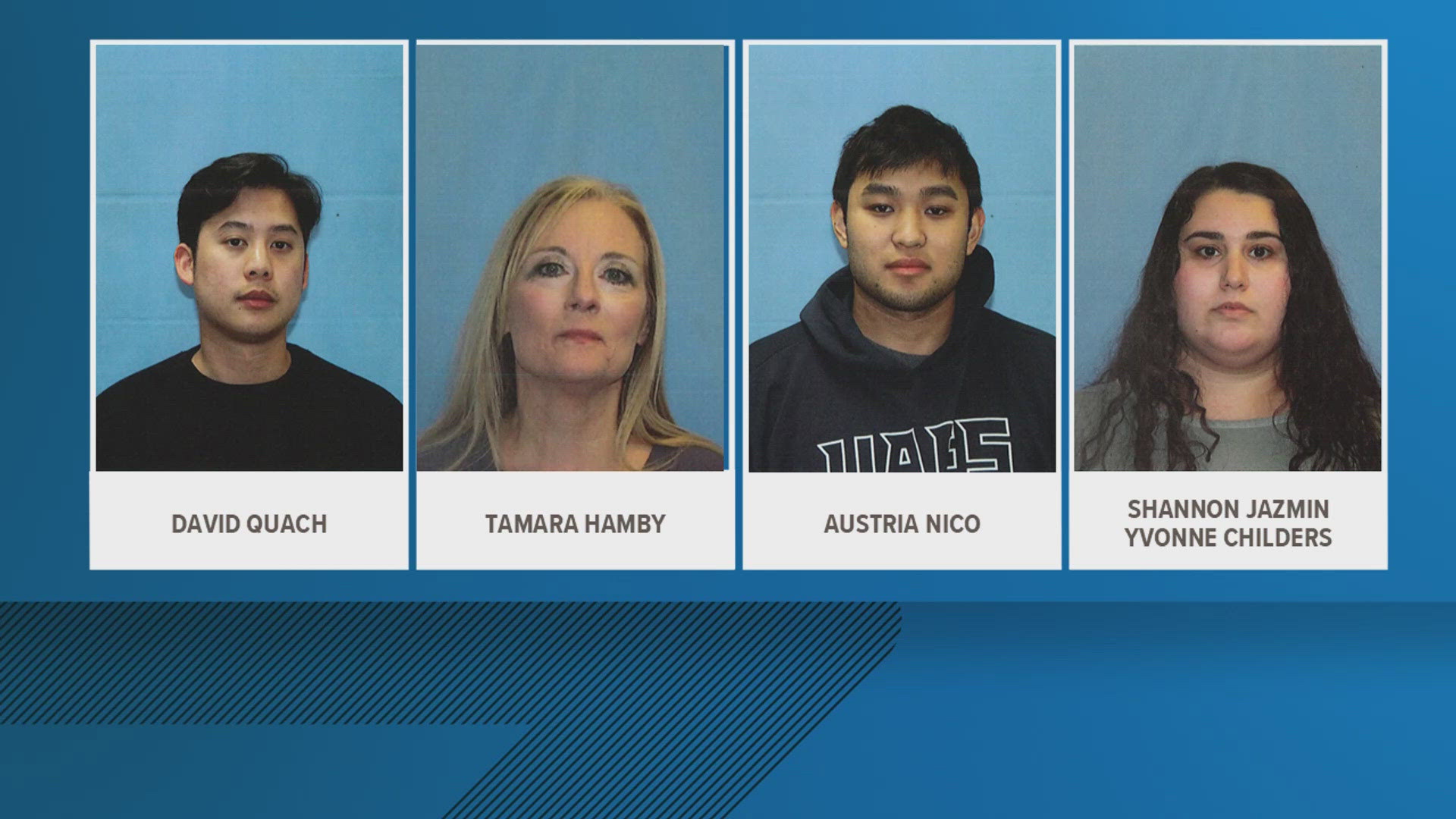 Four defendants in Crawford County staged kidnapping case pleaded not ...