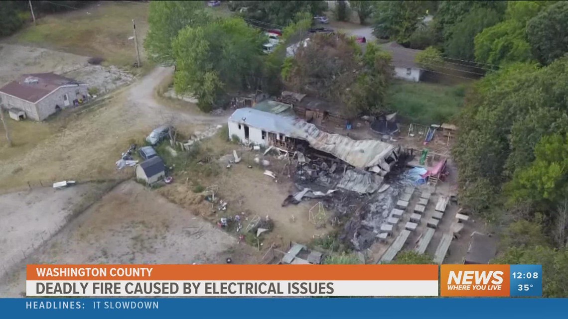 Fire that killed family of 6 in Arkansas caused by electrical issues ...