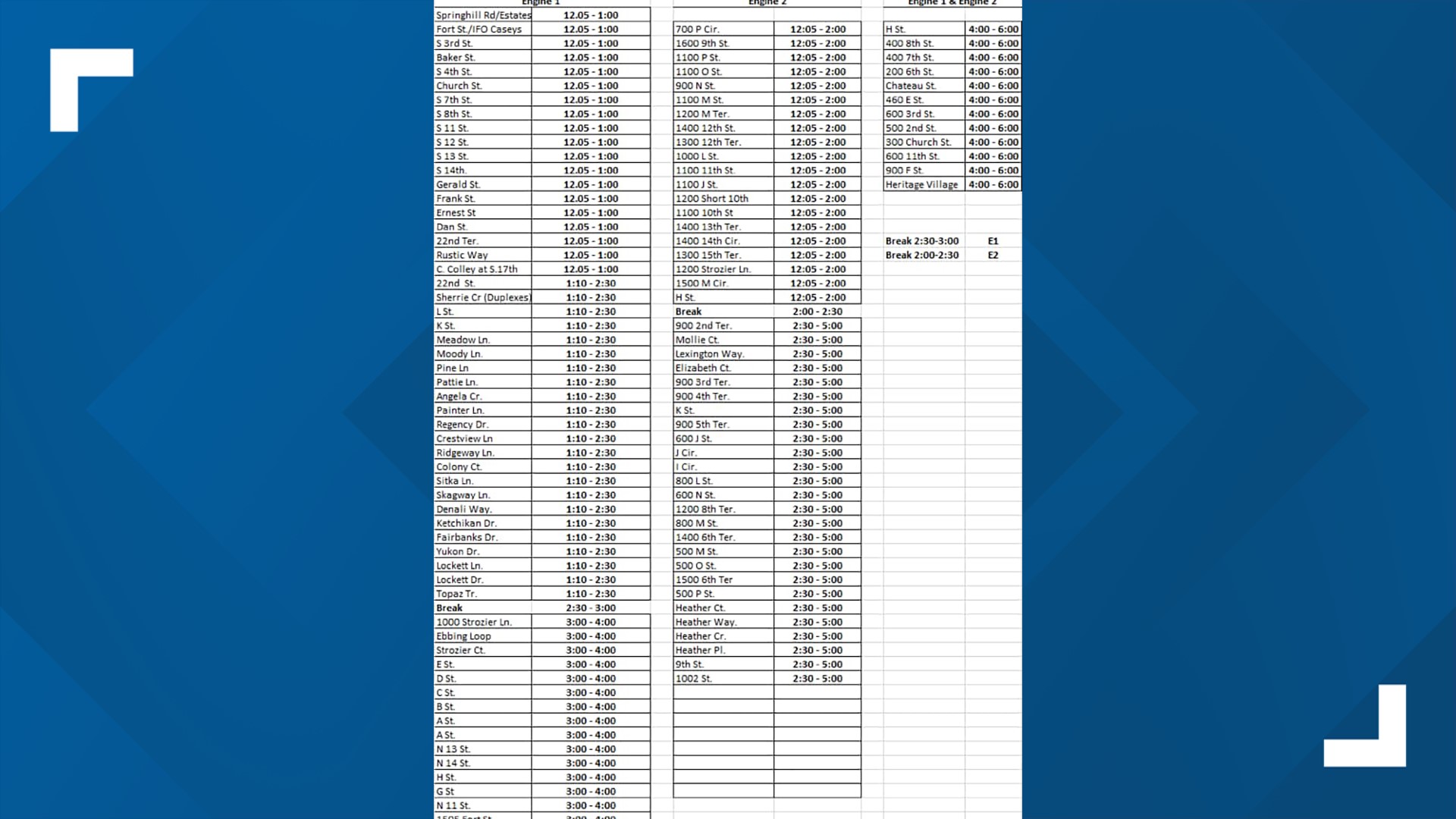 Barling Fire Dept. to escort Santa down every street | 5newsonline.com