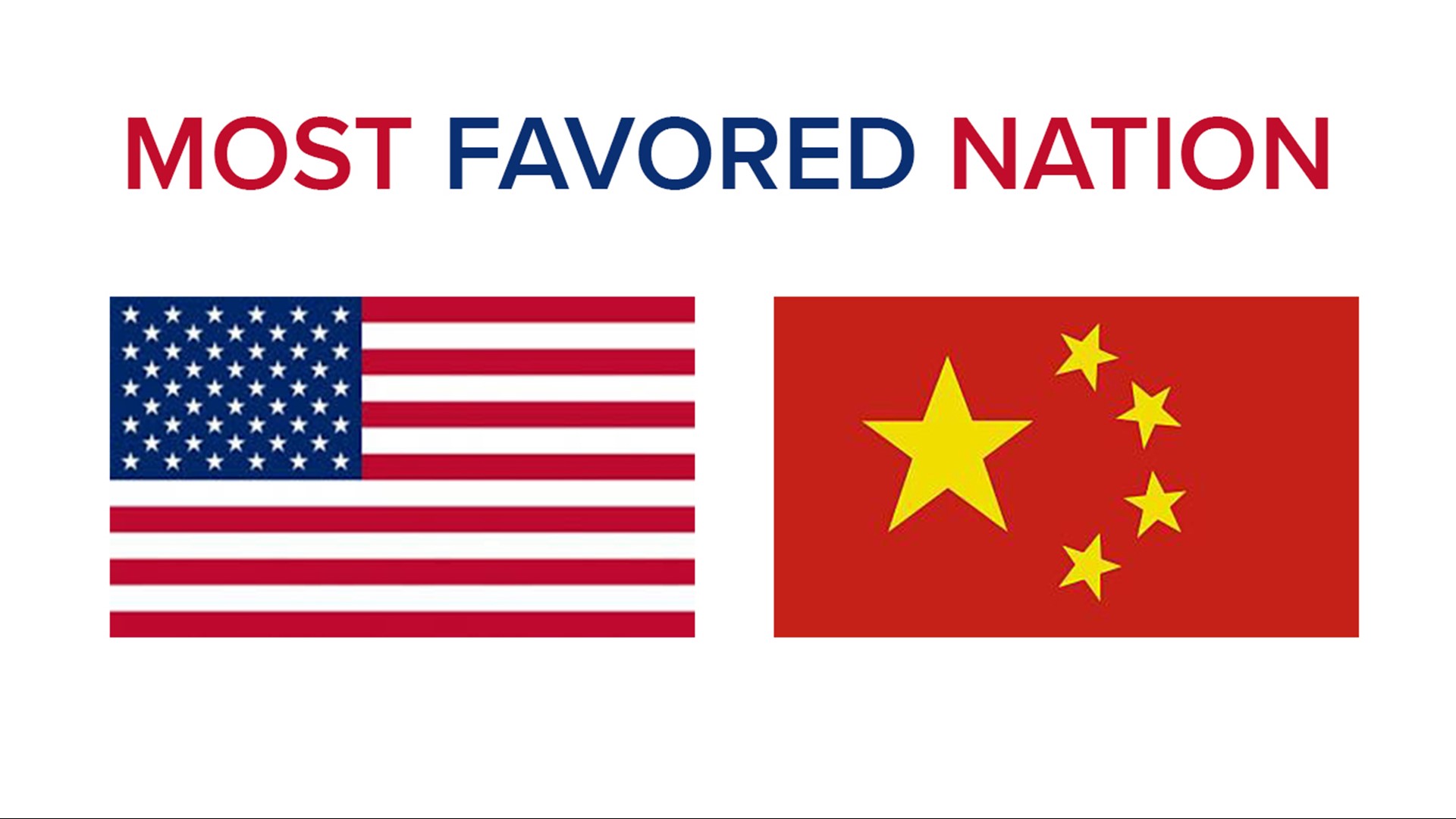 Cotton hopes to revoke China’s "Most Favored Nation" status ...