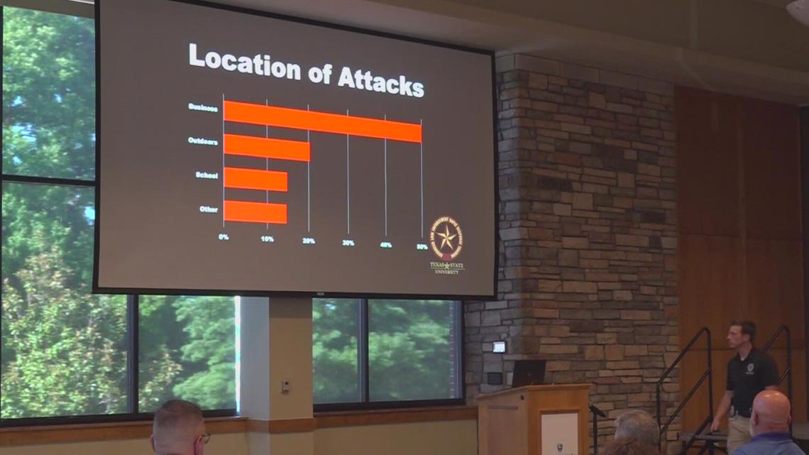 Siloam Springs Police Depart educates on active attacks scenarios ...