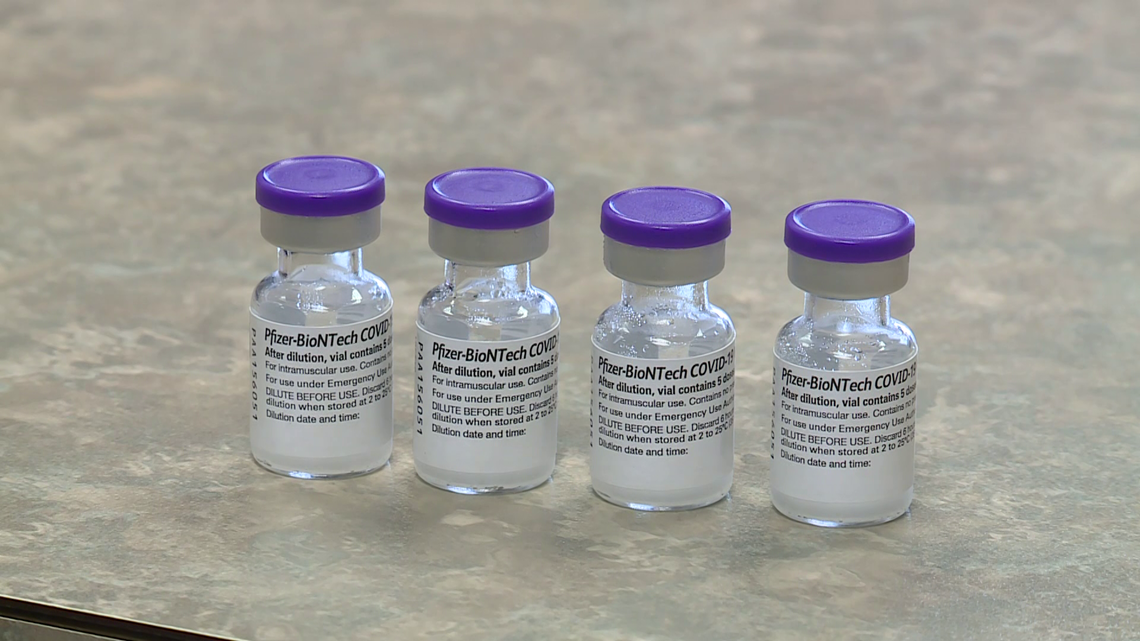 1,000 shots available at Fayetteville COVID-19 vaccination clinic ...