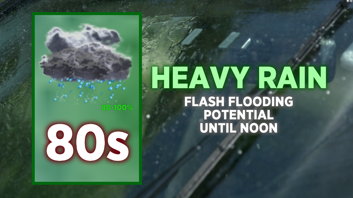 Heavy Rain Continues Friday Morning | 5newsonline.com