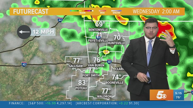 Police identify man who died during pursuit in Fort Smith | 5newsonline.com