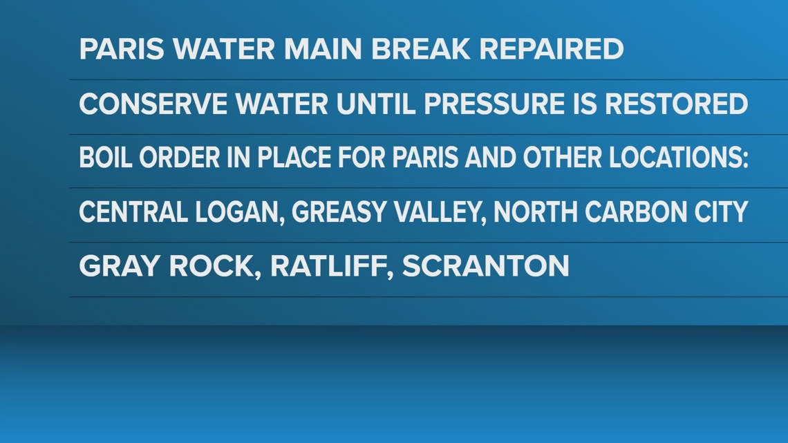 City officials say water main break repair prompted boil order in Paris ...