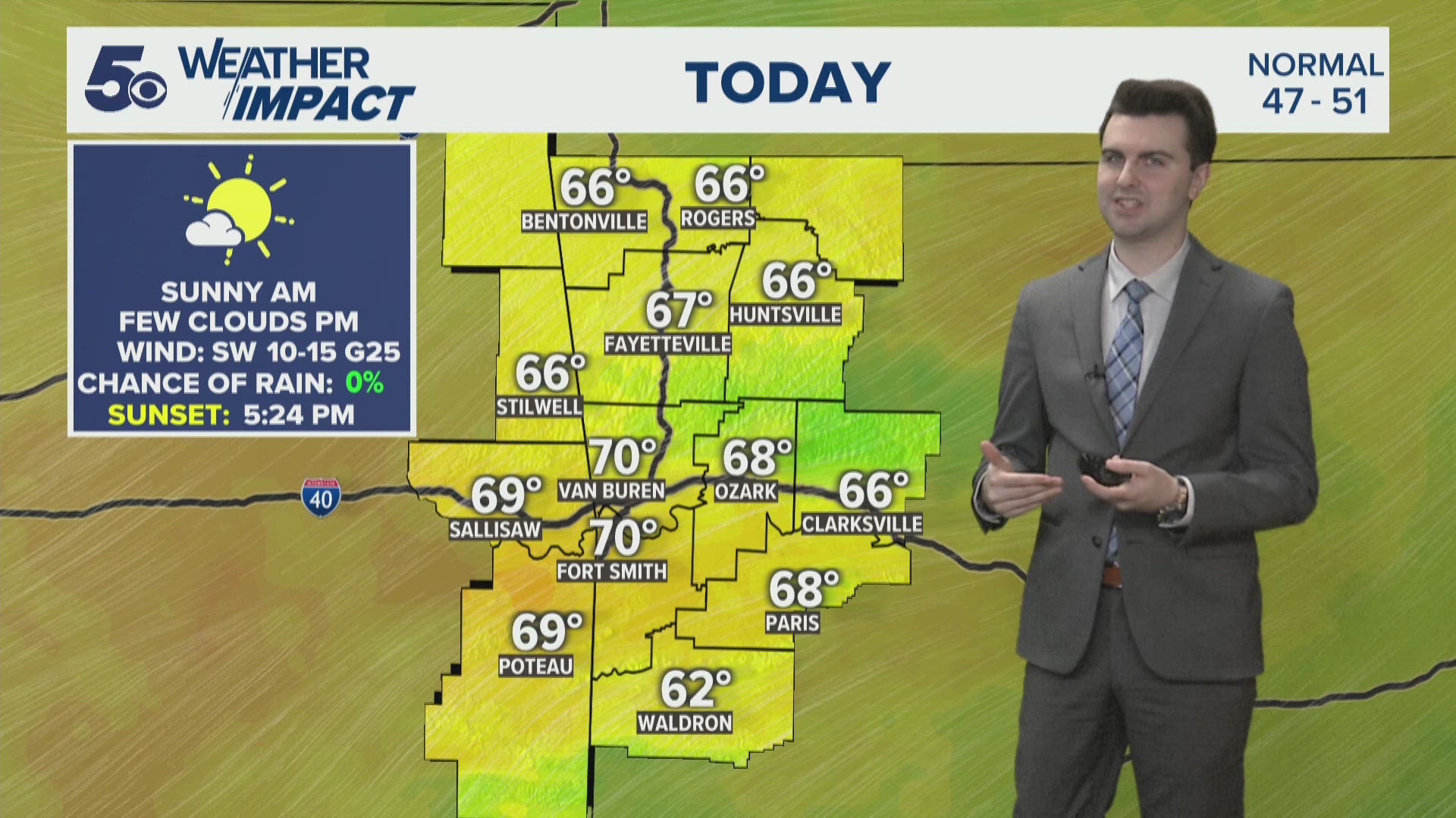 Latest Weather | Warmer Tuesday in Arkansas before windy and colder ...