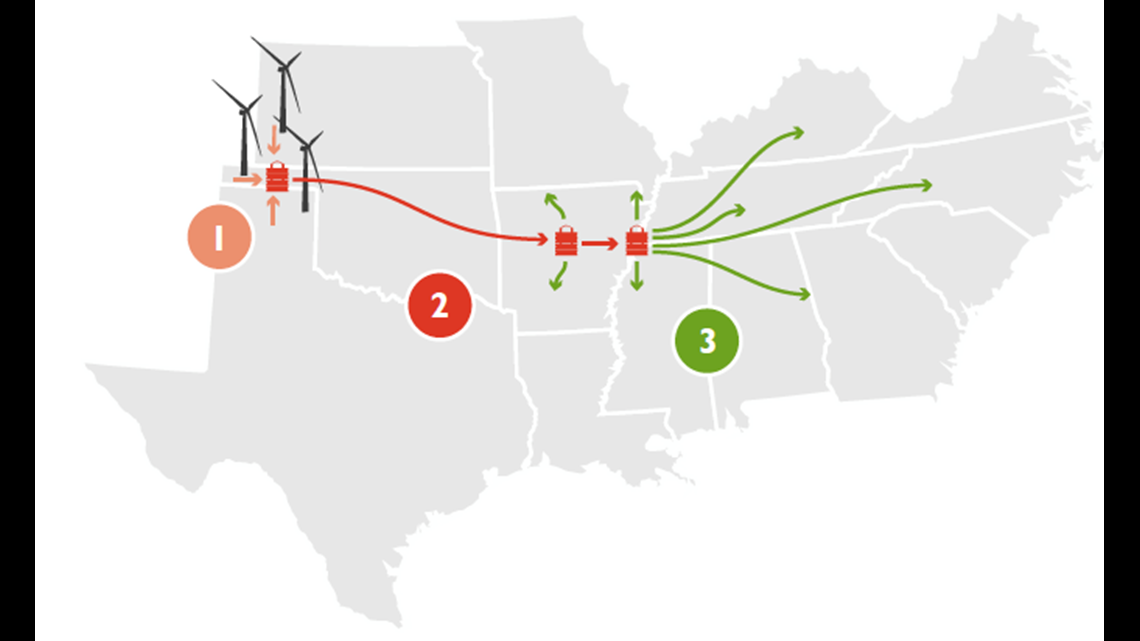 Crawford County Adopts Resolution Against Clean Line Energy Project ...