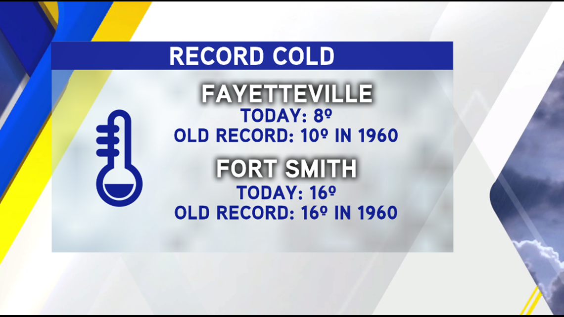Cold Records Broken Today | 5newsonline.com