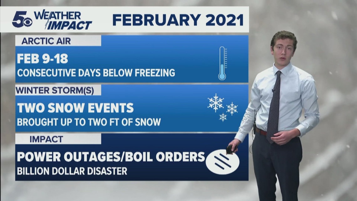 Revisiting the historic 2021 February freeze | 5newsonline.com