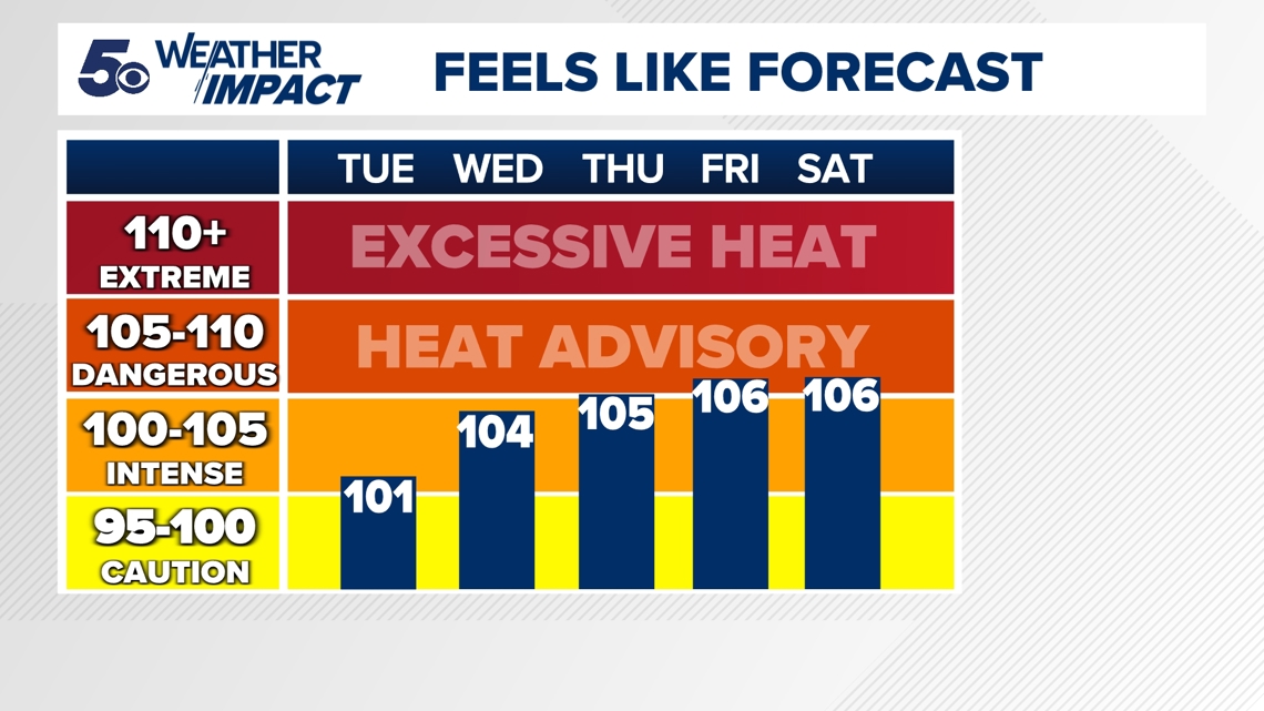 Georgia-Pacific Plant In Muskogee Catches Fire After Forklift Explodes ...