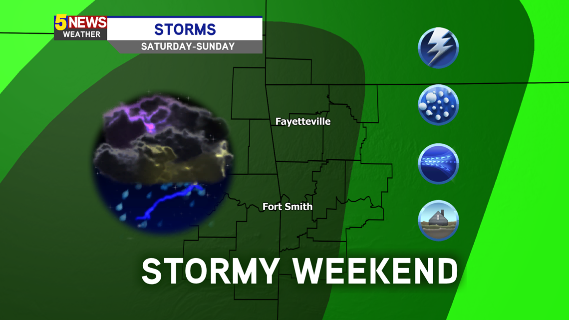 Weekend Storms: Here’s What You Need To Know | 5newsonline.com