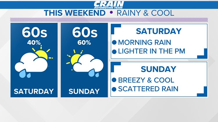 Historic Robert S. Kerr Mansion Up For Auction | 5newsonline.com