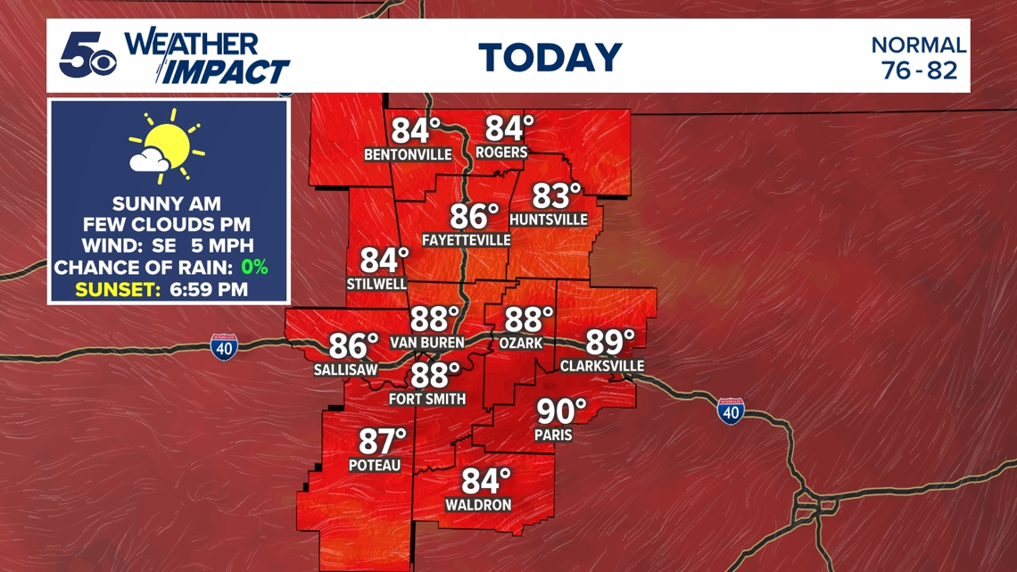 Over-the-counter sale of ivermectin permitted in Arkansas | 5newsonline.com