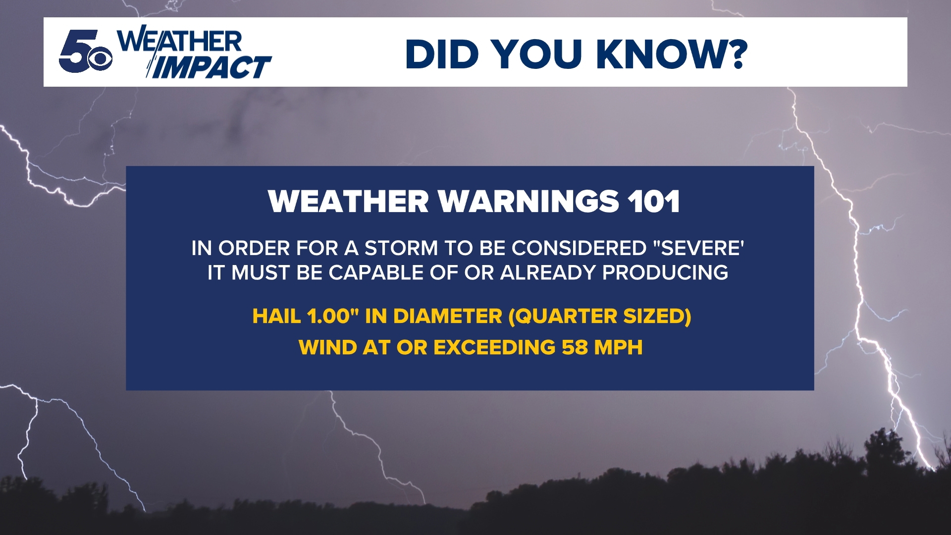 Severe Weather Safety Information | 5newsonline.com