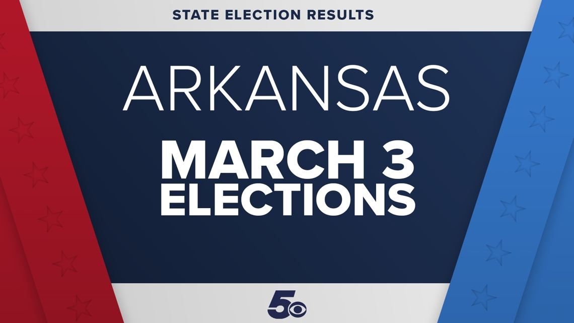 Arkansas Election Day results live updates | March 3, 2026 ...