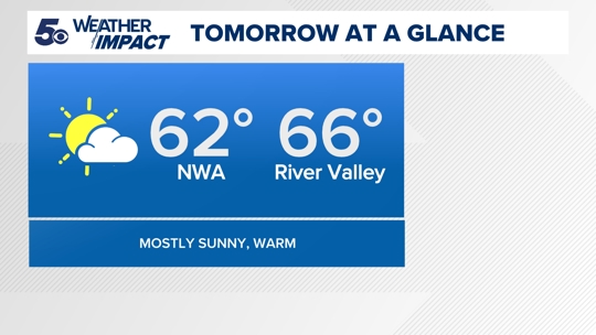 Advertise with 5NEWS KFSM | Fort Smith, Arkansas | 5newsonline.com